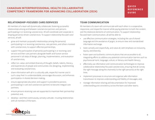 CIHC Competency Framework for Enhancing Collaboration.pdf