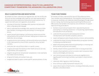 CIHC Competency Framework for Enhancing Collaboration.pdf