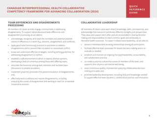 CIHC Competency Framework for Enhancing Collaboration.pdf