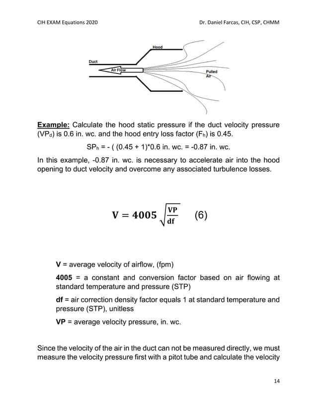 CIH exam equation fully explained | PDF
