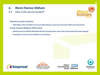Keepmoat, Fuel Poverty: Warm Homes Oldham Service | PPT