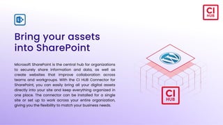 Connector for SharePoint: Supercharge Workflow with Connected Asset ...