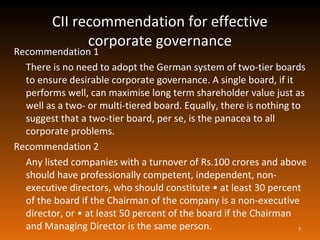 CII-Confederation of Indian Industry-corporate governance code | PPT