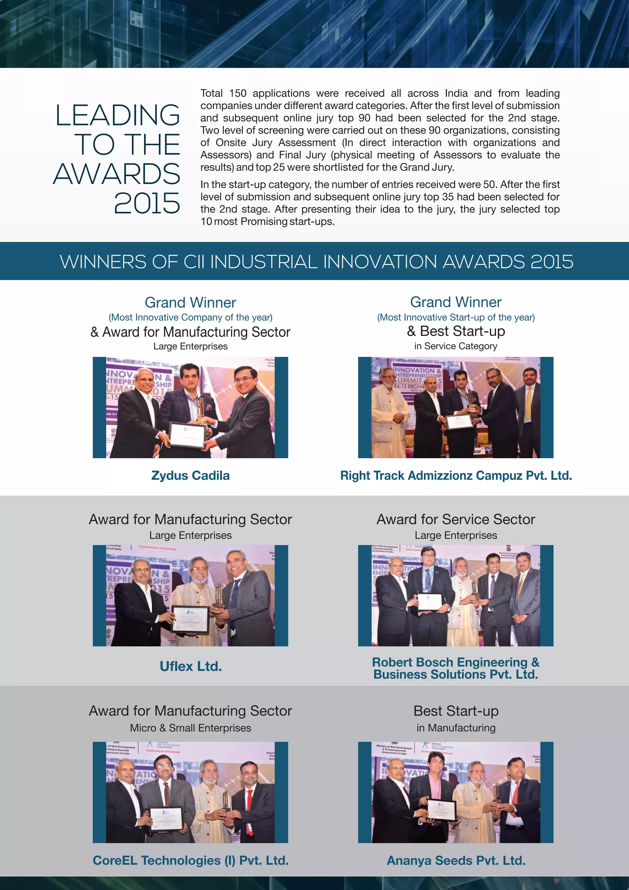 Cii industrial-innovation-award-2015-retrospect | PDF