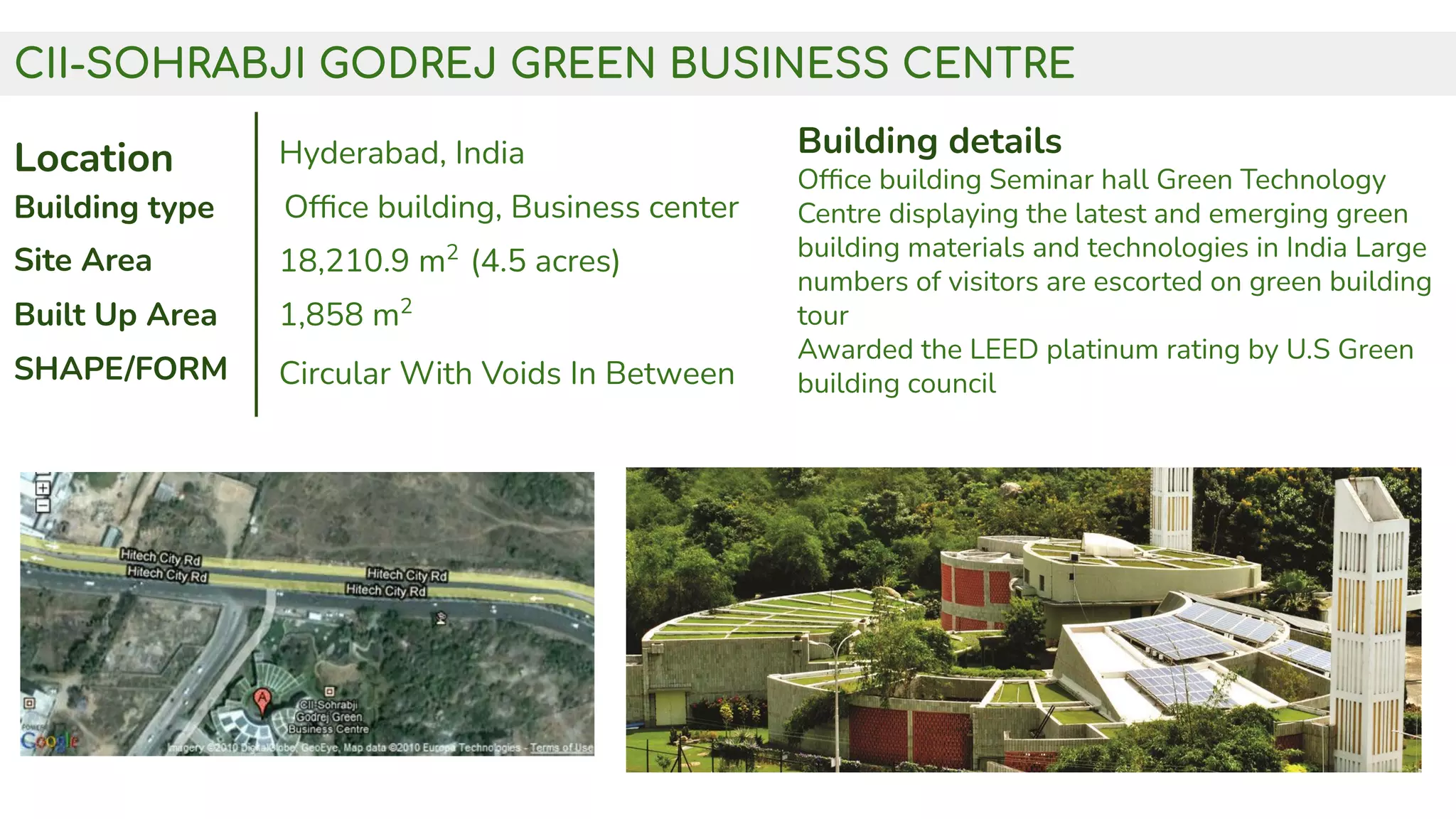 CII-SOHRABJI GODREJ | PDF