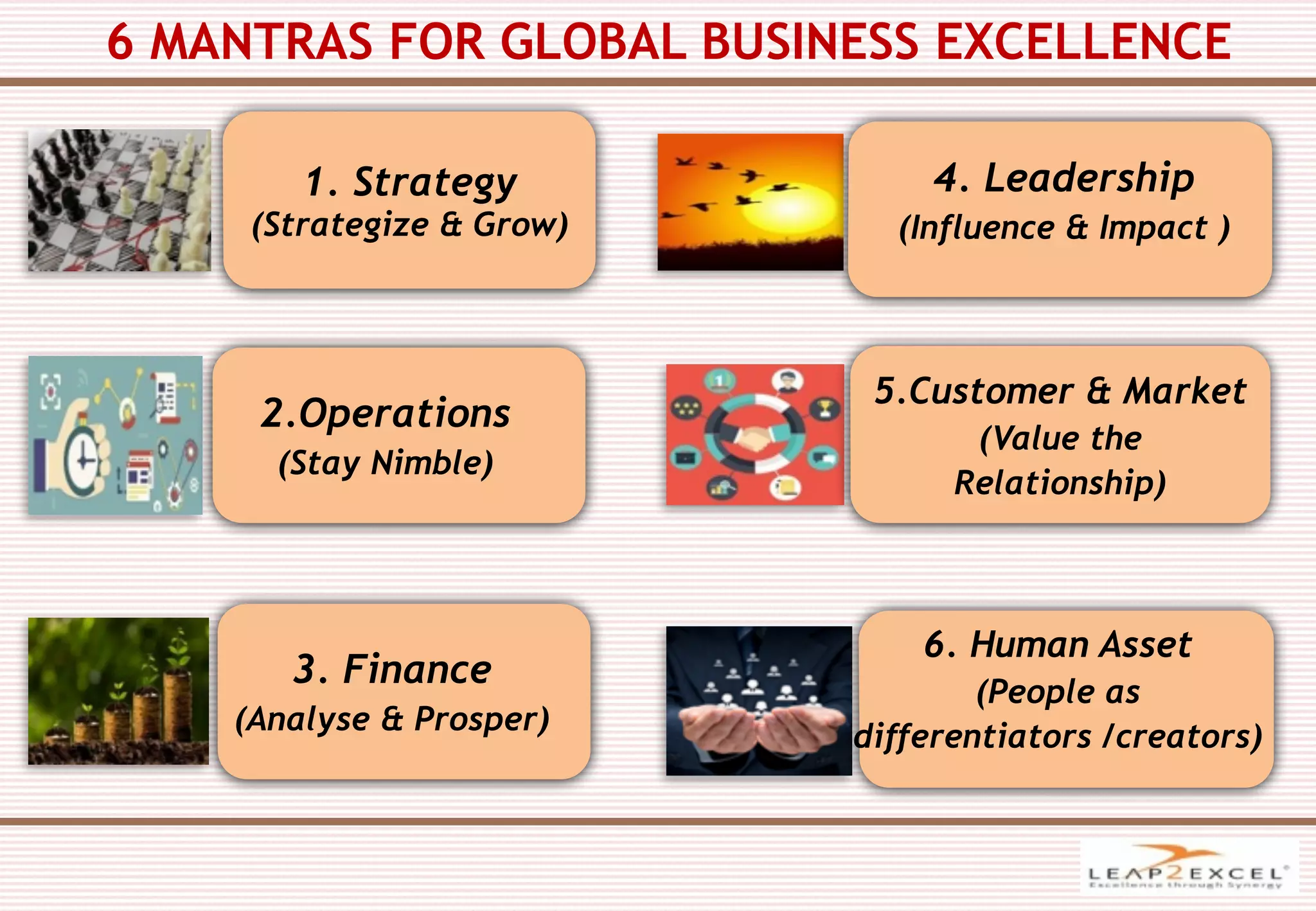 6 MANTRAS FOR GLOBAL EXCELLENCE | PPT