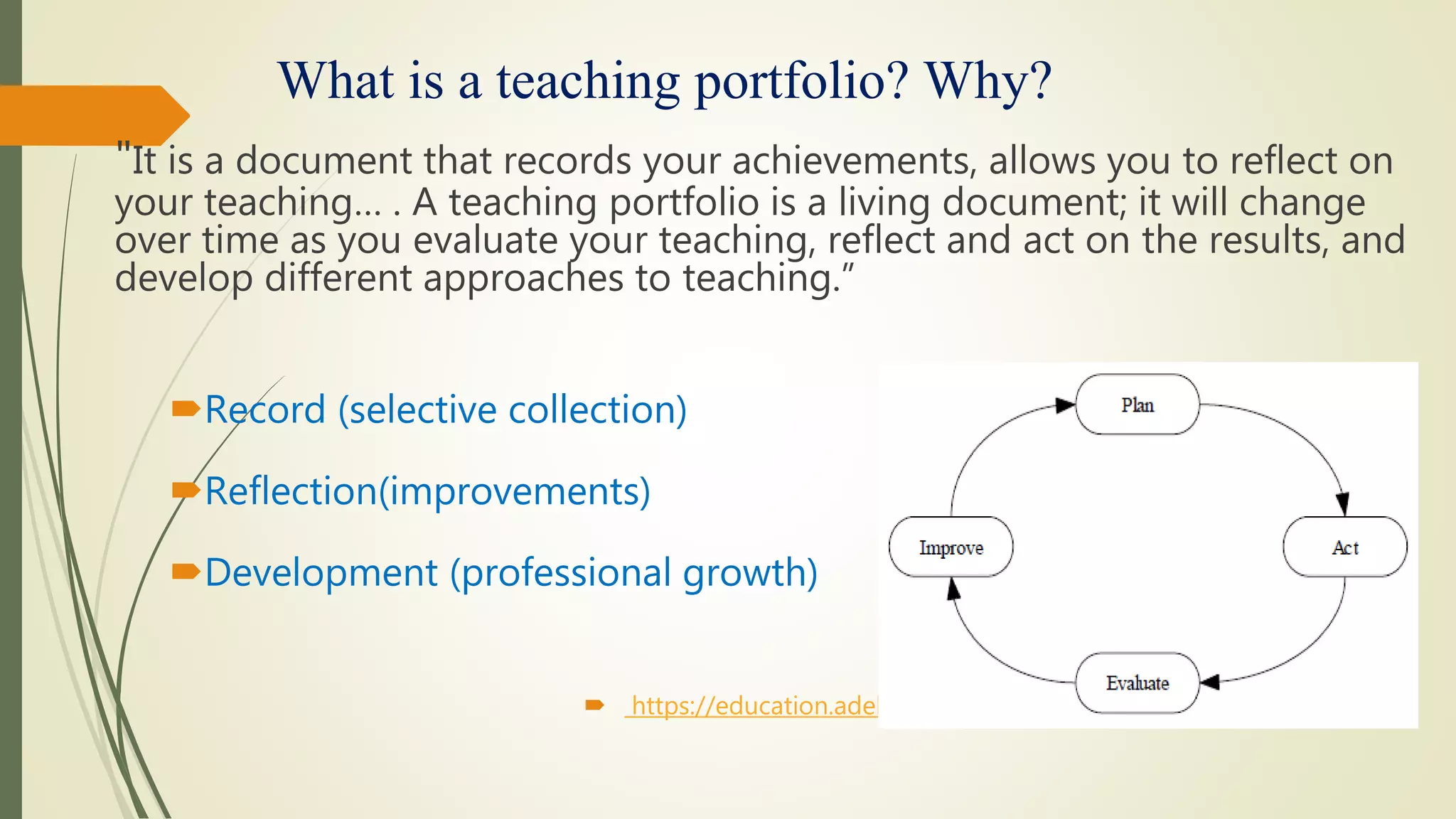 E portfolios for continuous professional development | PPT