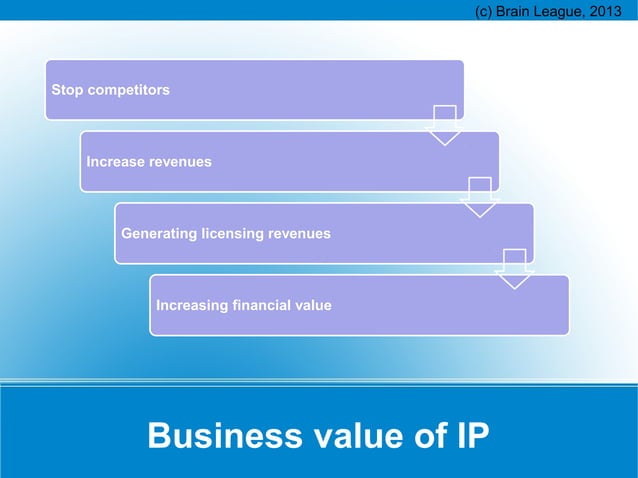 IP Transactions | PPT