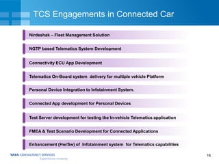 Connected Cars | PDF
