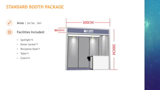 CIIE IPR Exhibition Intro and Plan | PPT