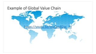 CII_Global Value Chain.Global supply chain managementpptx | PPTX