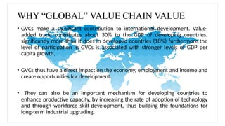 CII_Global Value Chain.Global supply chain managementpptx | PPTX