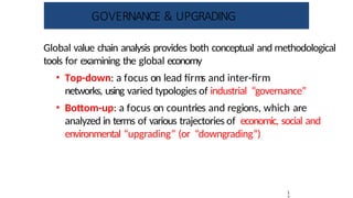 CII_Global Value Chain.Global supply chain managementpptx | PPTX
