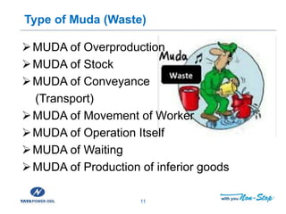 Effective Inventory Management | PPTX