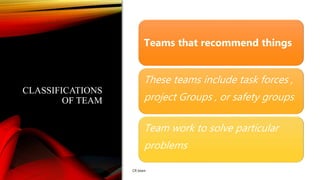 The discipline of teams | PPTX