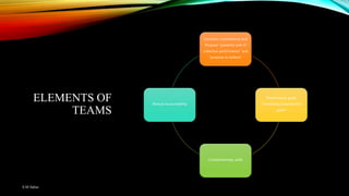 The discipline of teams | PPTX