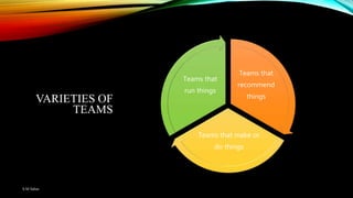 The discipline of teams | PPTX