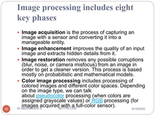 CI image processing | PPT