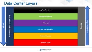 CII Mumbai_Align F&IT_24-Sep-19.pptx