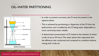 Corrosion inhibitor selection | PDF