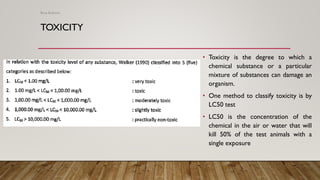 Corrosion inhibitor selection | PDF
