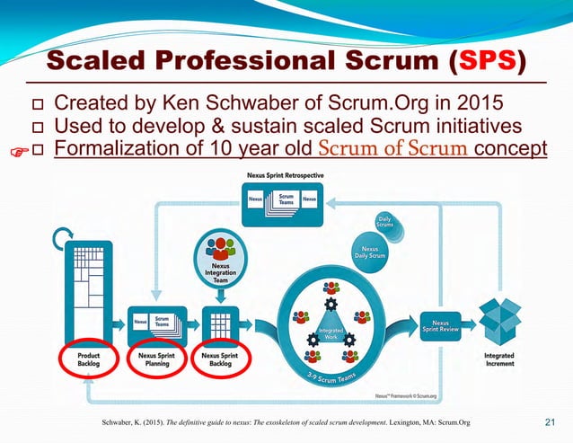 Scaled Agile Framework (SAFe) 4.5 Tutorial ... | PPT