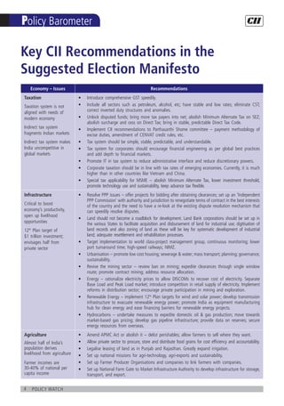 CII Policy Watch on Election Manifesto for Consideration of Political ...