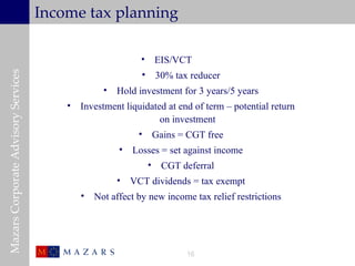 Tax Planning for High Net Worth Individuals | PPT | Business Accounting ...