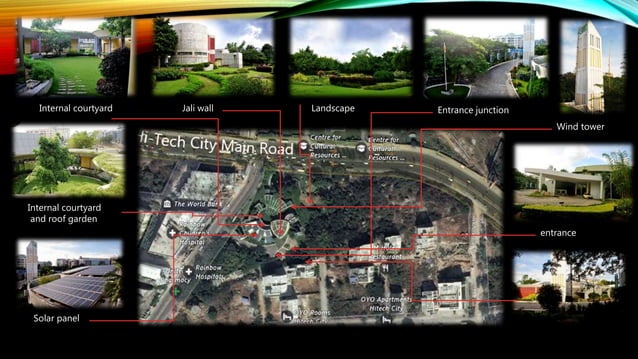 CII green building | PPTX