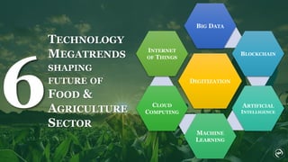 Food 4 0 Data Driven Agri Food Systems Pdf
