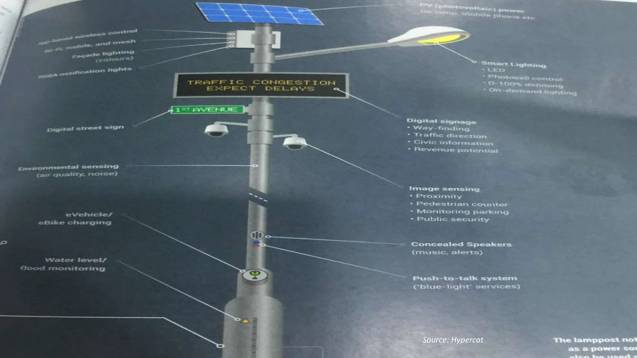 Sustainable Technology, Innovation and R&D | PPTX