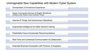 Sustainable Technology, Innovation and R&D | PPTX