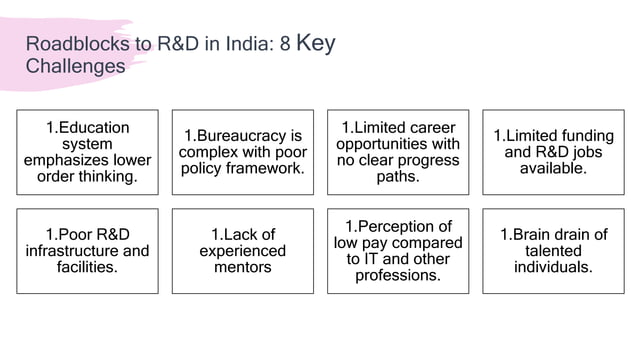 Sustainable Technology, Innovation and R&D | PPTX
