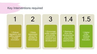 Sustainable Technology, Innovation and R&D | PPTX