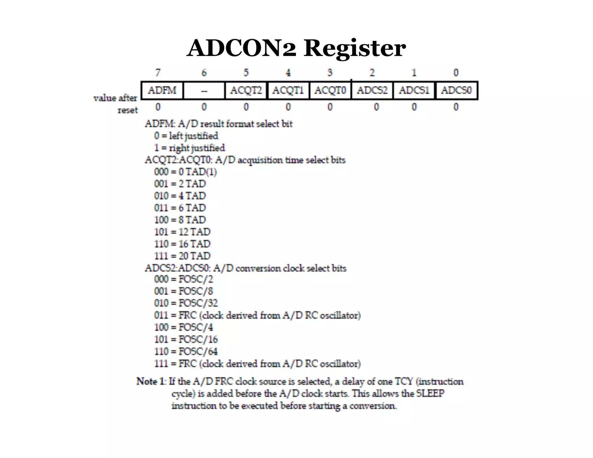 ADC Interfacing with pic Microcontrollert | PPT