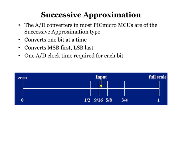 ADC Interfacing with pic Microcontrollert | PPT