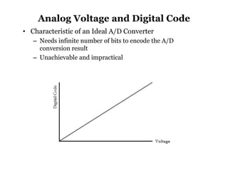 ADC Interfacing with pic Microcontrollert | PPT