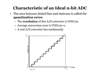 ADC Interfacing with pic Microcontrollert | PPT