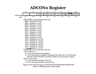 ADC Interfacing with pic Microcontrollert | PPT