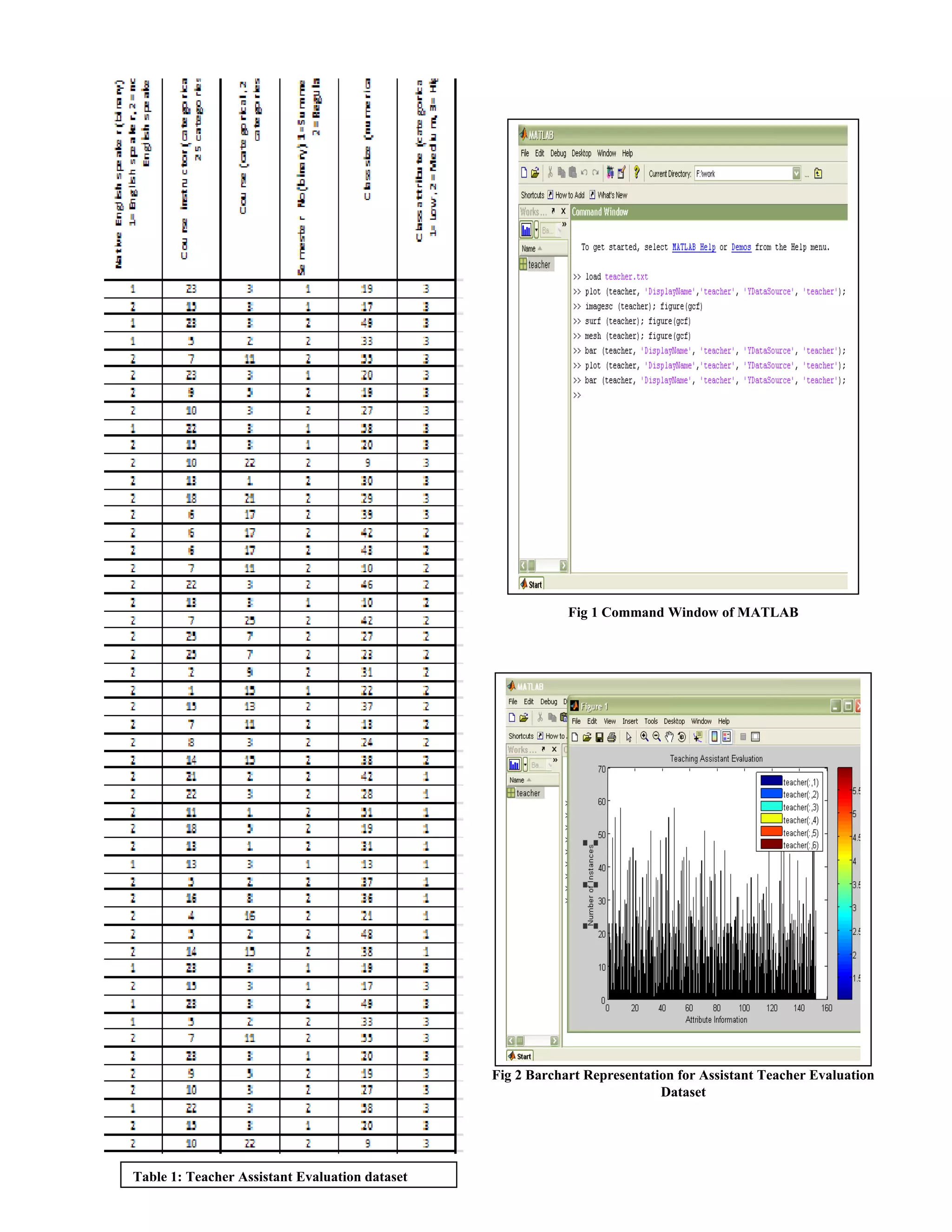 Visualization Of Crisp And Rough Clustering Using Matlab Pdf