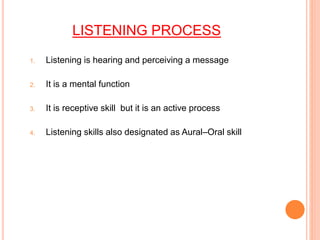 Listening | PPTX