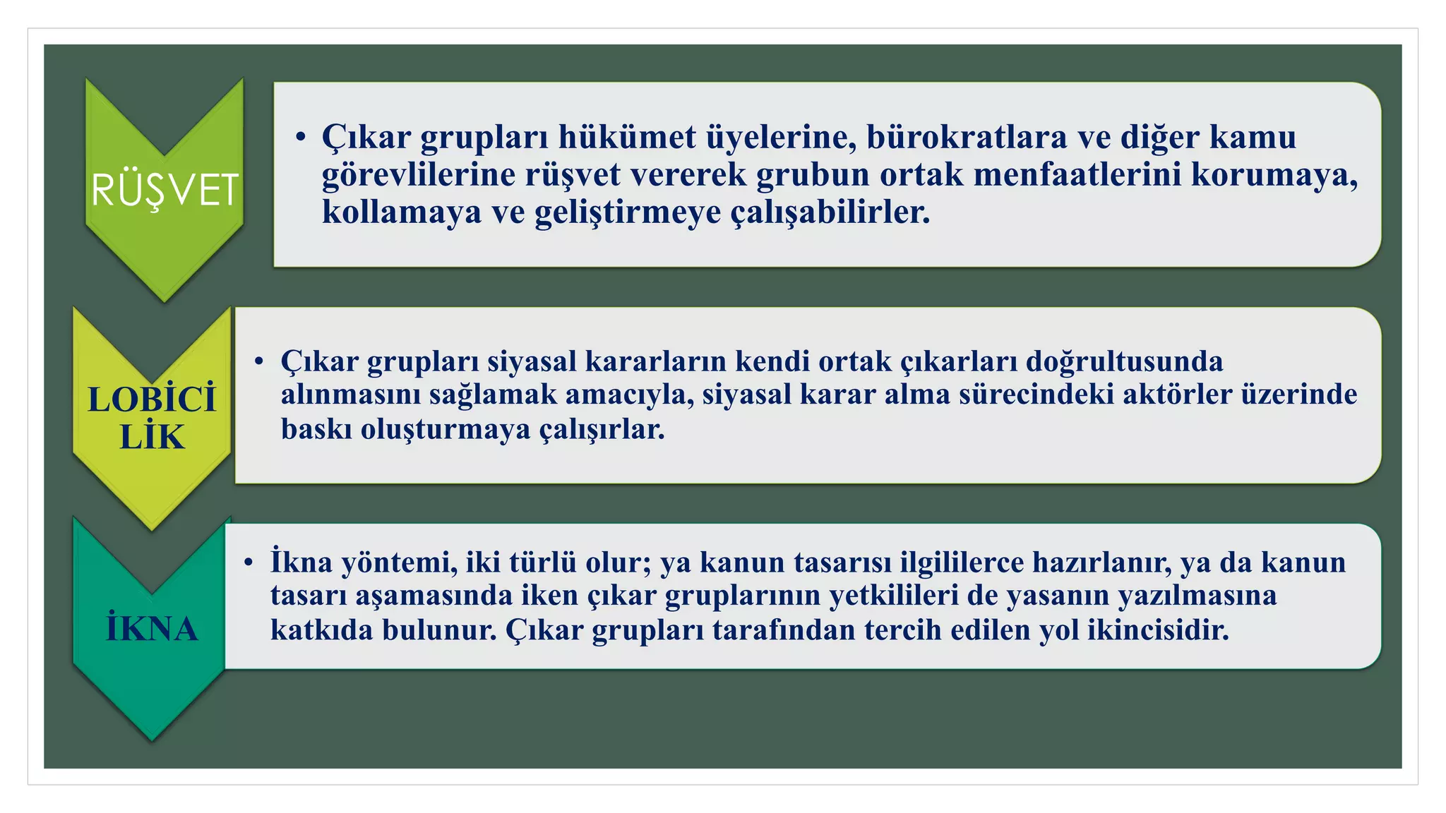 ÇIKAR VE BASKI GRUPLARI TEORİSİ | PPT