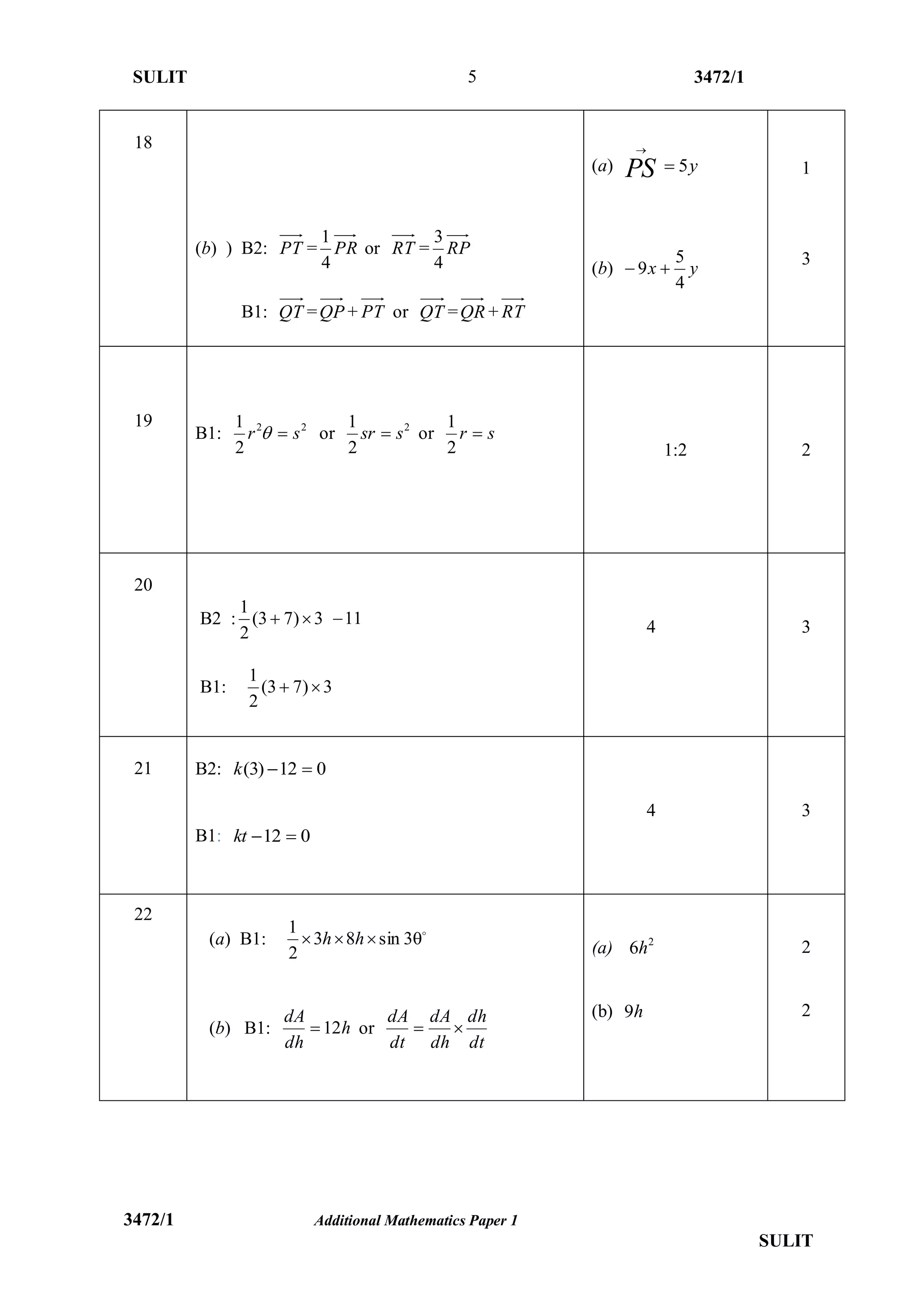 SPM Trial Kedah 2017 - Paper 1 Skema | PDF