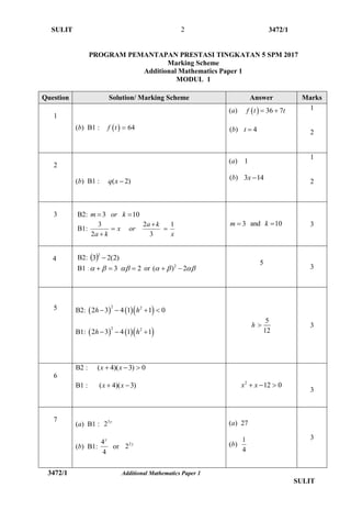 Spm Trial Kedah 2017 Paper 1 Skema Pdf