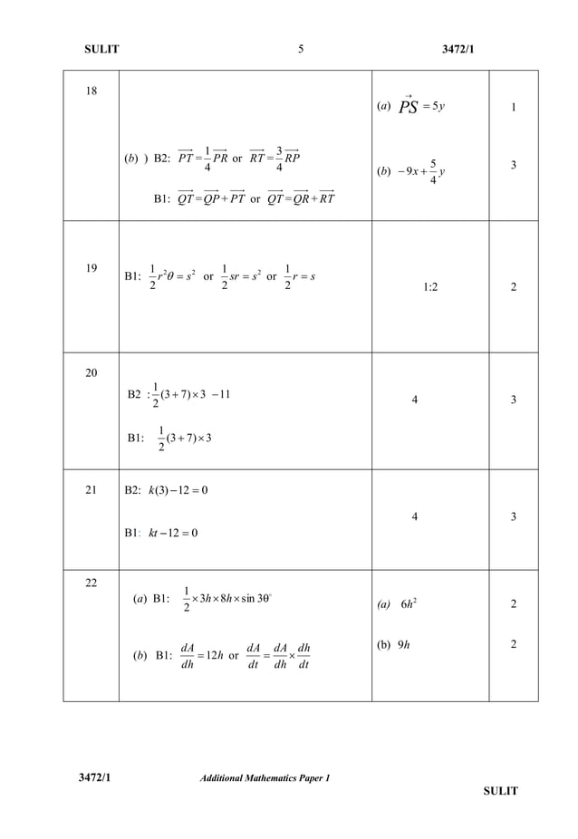 SPM Trial Kedah 2017 - Paper 1 Skema | PDF