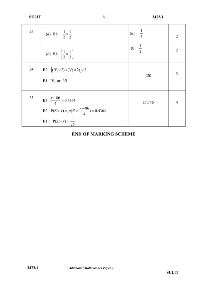 SPM Trial Kedah 2017 - Paper 1 Skema | PDF