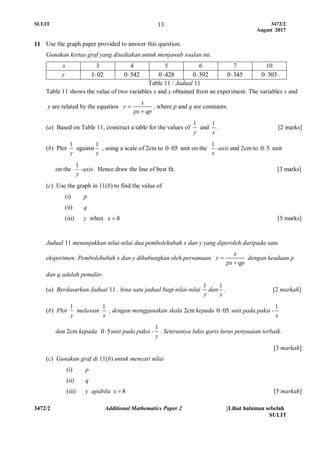 Kertas Percubaan SPM Kedah add-maths p2 2017 | PDF