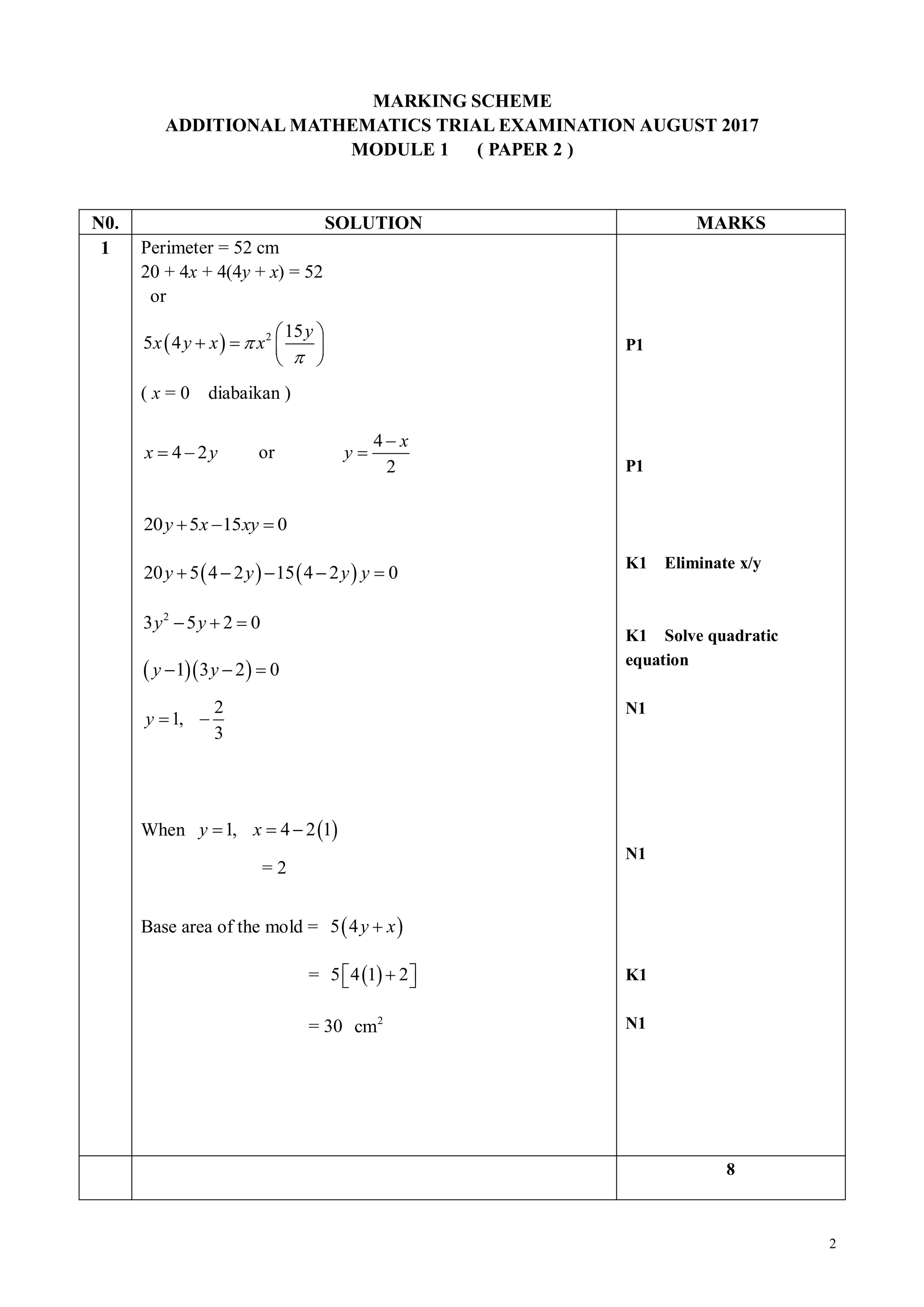Kertas Percubaan Matematik Tambahan Kedah Skema K2 | PDF