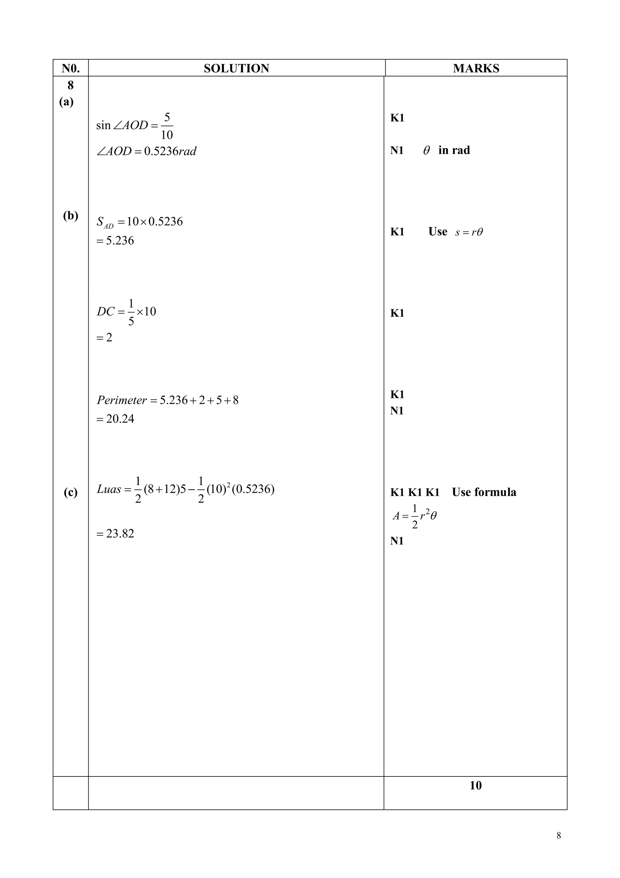 Kertas Percubaan Matematik Tambahan Kedah Skema K2 | PDF