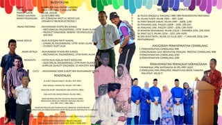 Majlis persaraan Cikgu Kamal, SK Seri Bukit Batu | PPT